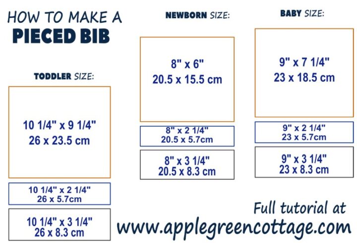 Baby Bib Pattern - FREE Bib Pattern in 3 Sizes!