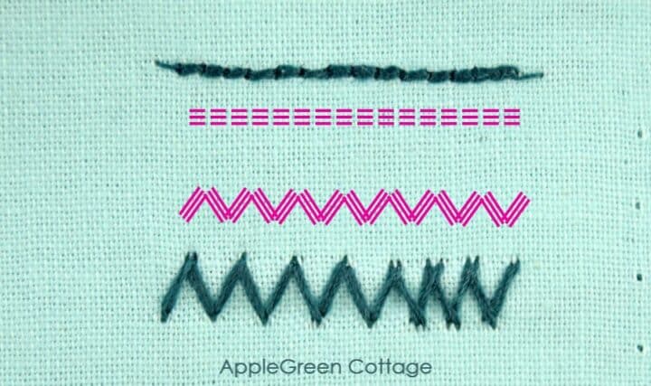 Basic Sewing Machine Stitches - For Beginners! - AppleGreen Cottage
