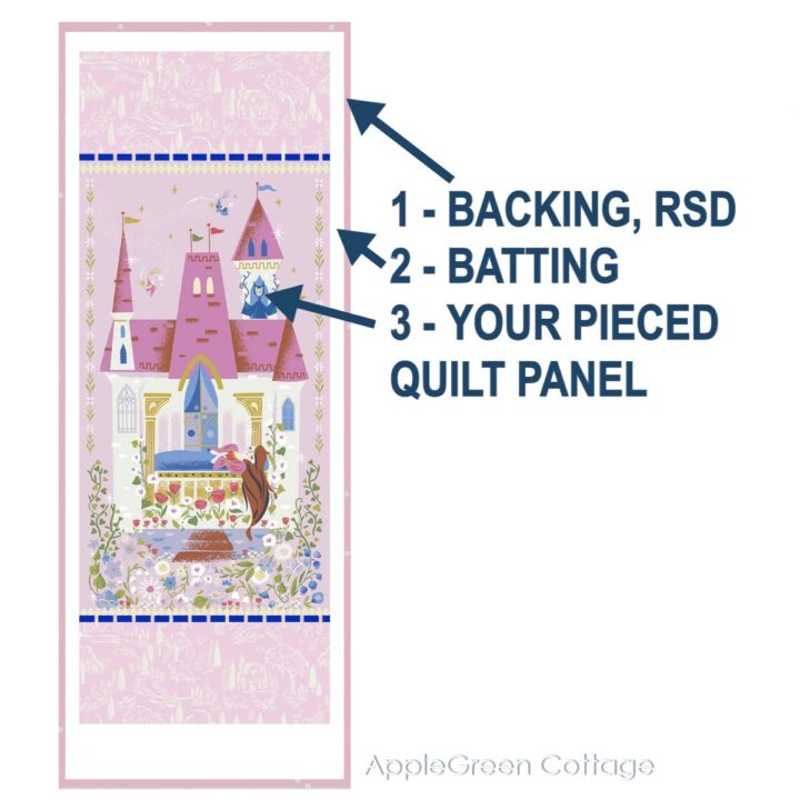 How To Make A Quilt With Panels - AppleGreen Cottage